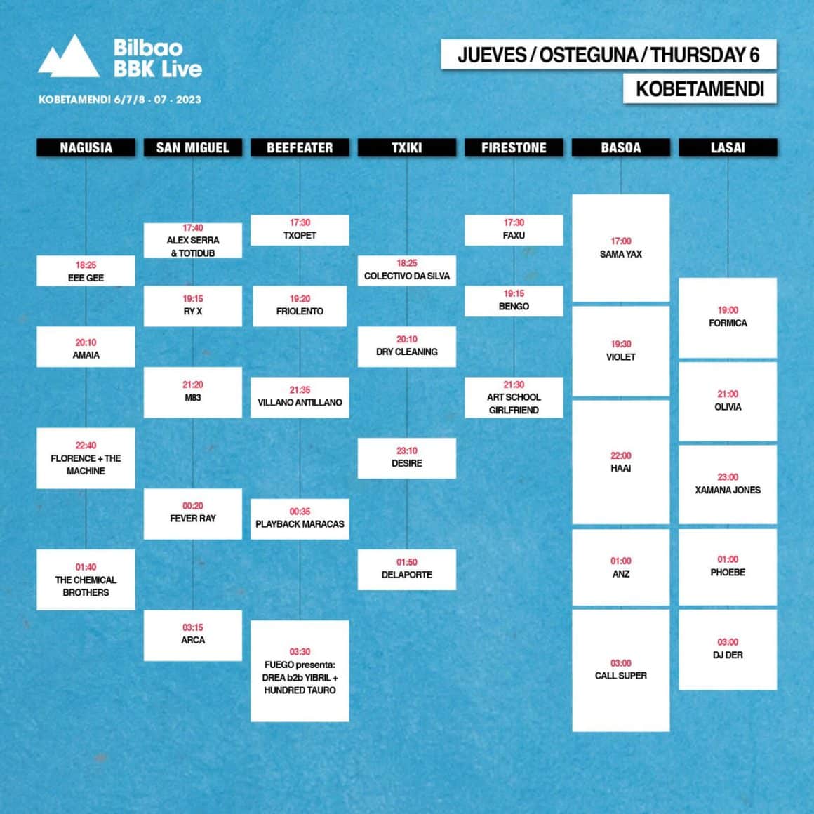Bilbao BBK Live 2023: cartel completo, entradas, horarios y detalles