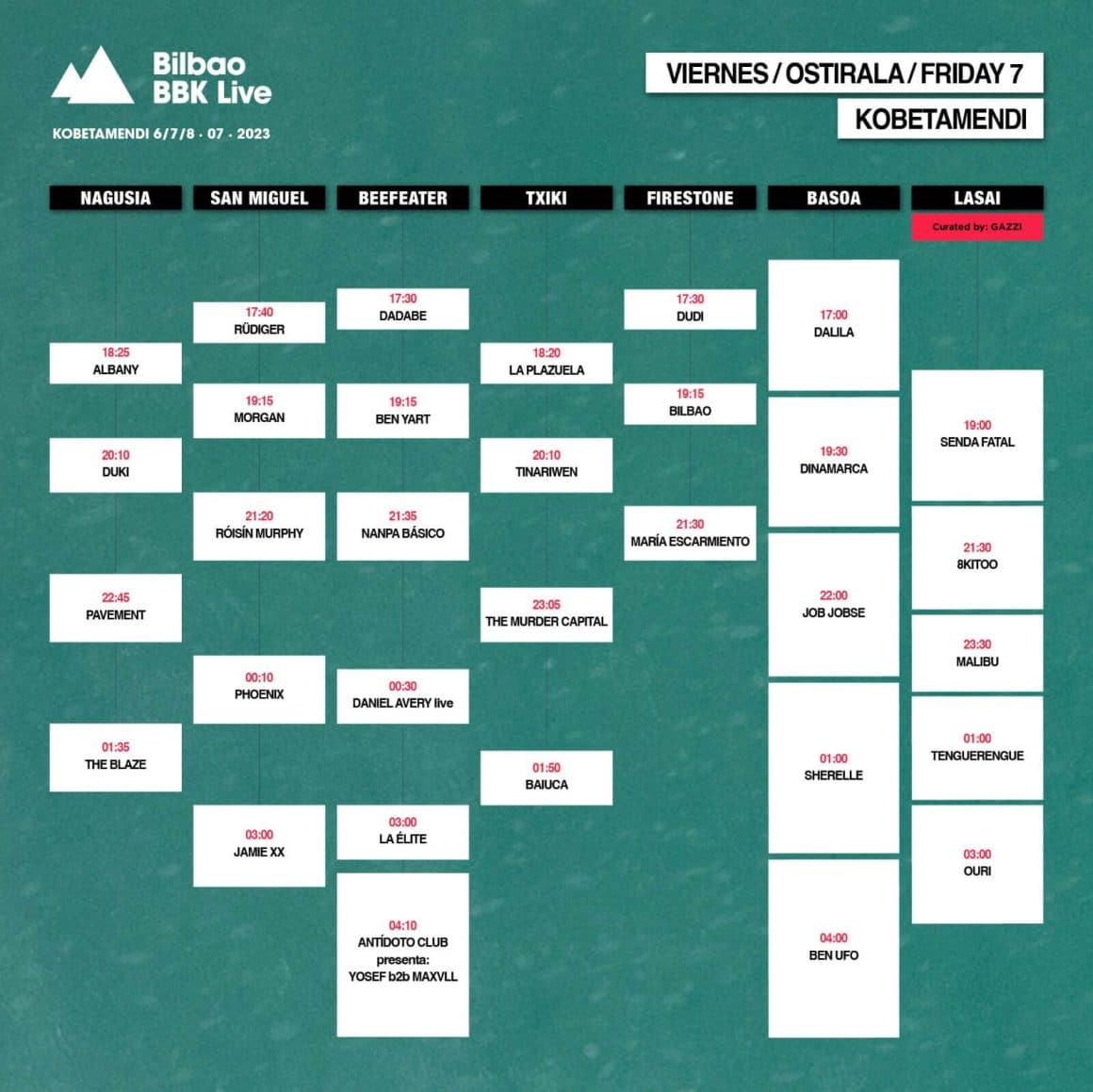 Bilbao BBK Live 2023: cartel completo, entradas, horarios y detalles