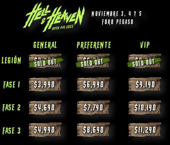 Hell & Heaven 2023 con Guns N' Roses, Slipknot, Muse y más en México: cartel y entradas